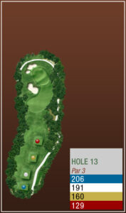 Course Tour – Timberline Golf Club – Calera, AL