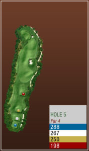 Course Tour – Timberline Golf Club – Calera, AL