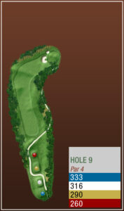 Course Tour – Timberline Golf Club – Calera, AL